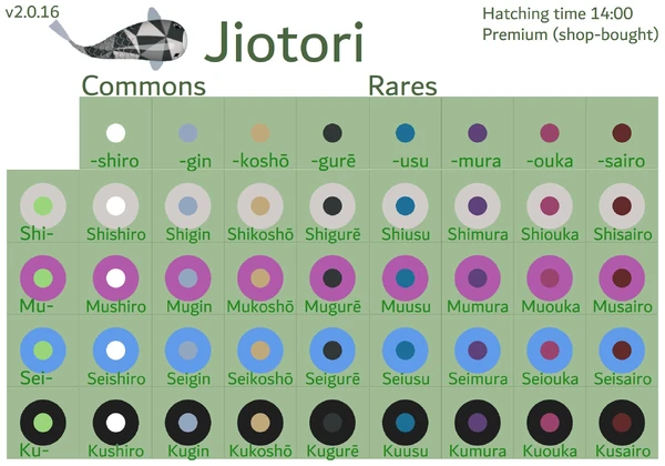 Jiotori | Zen Koi 2 Wiki | Fandom