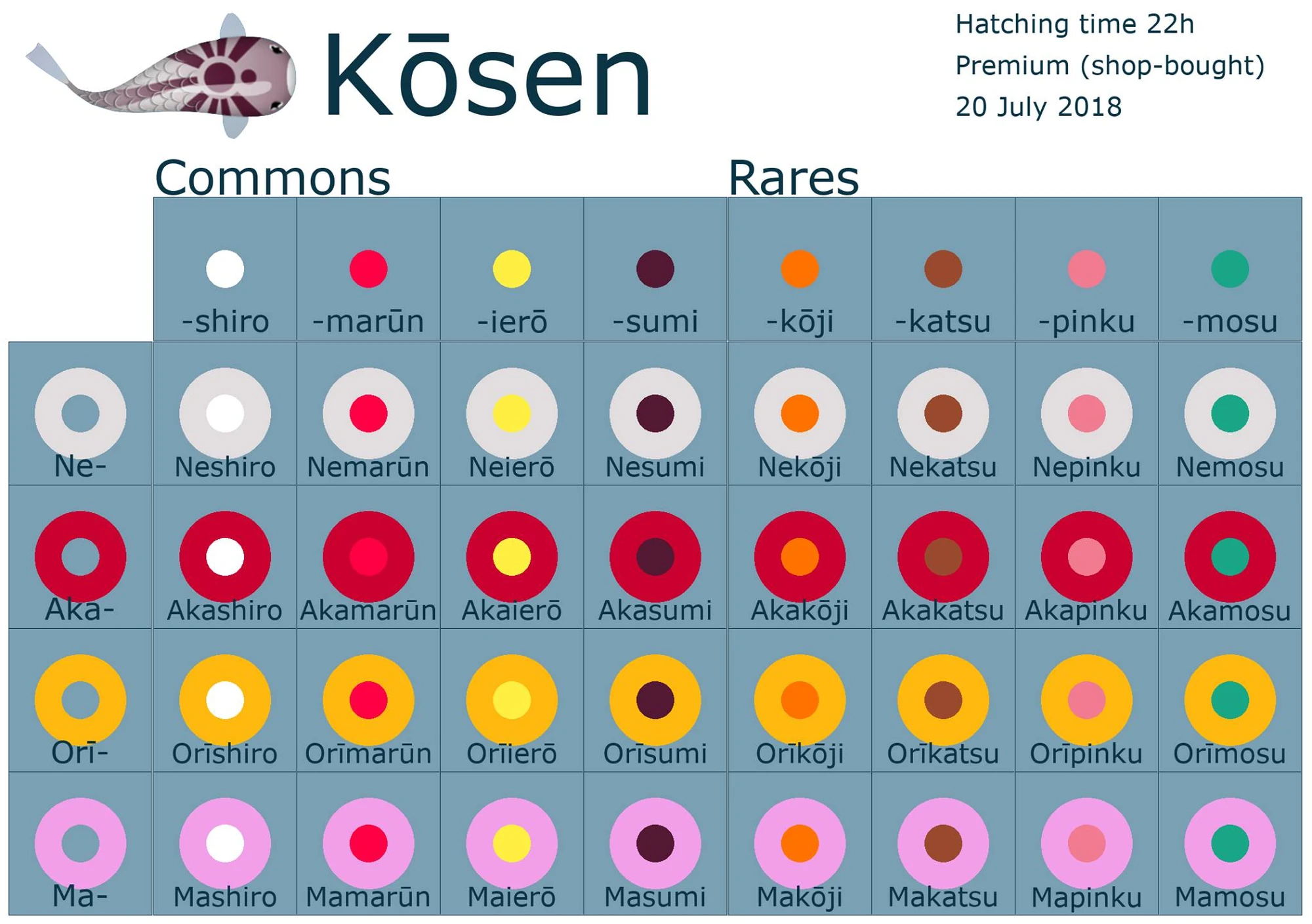 Kōsen | Zen Koi 2 Wiki | FANDOM powered by Wikia