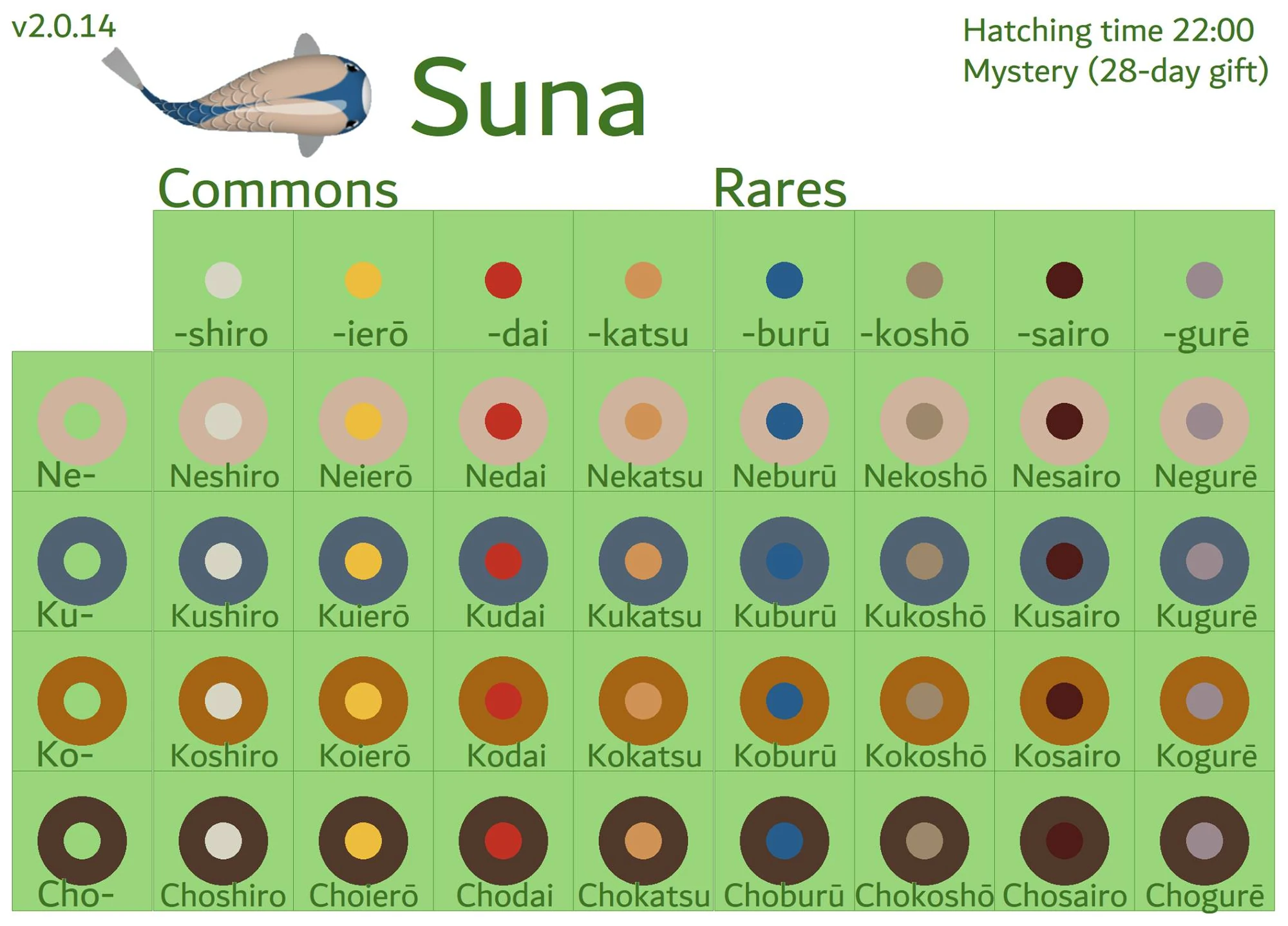 Suna | Zen Koi 2 Wiki | FANDOM powered by Wikia