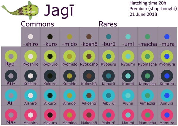 Jagī | Zen Koi 2 Wiki | Fandom