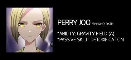 Category:Characters | Zero Game Wiki | Fandom