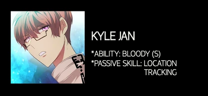 Category:Characters | Zero Game Wiki | Fandom