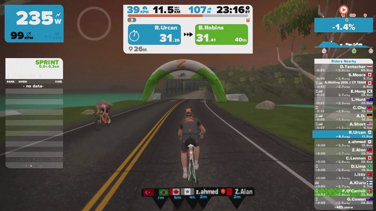 Sprint Segment | Zwift Wiki | Fandom